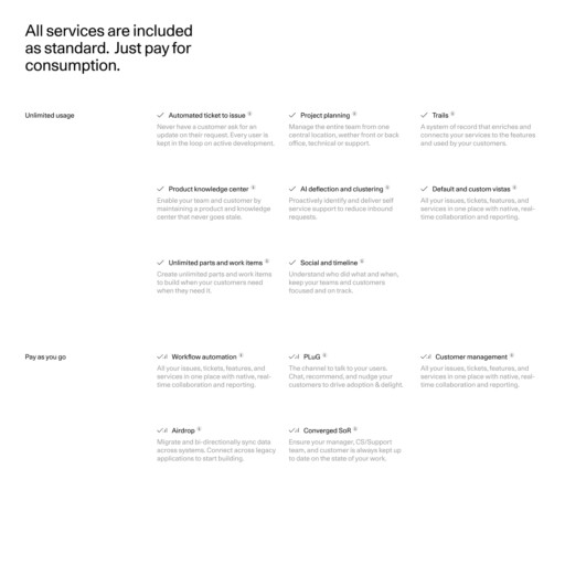 DevRev — Digital - Standard Projects