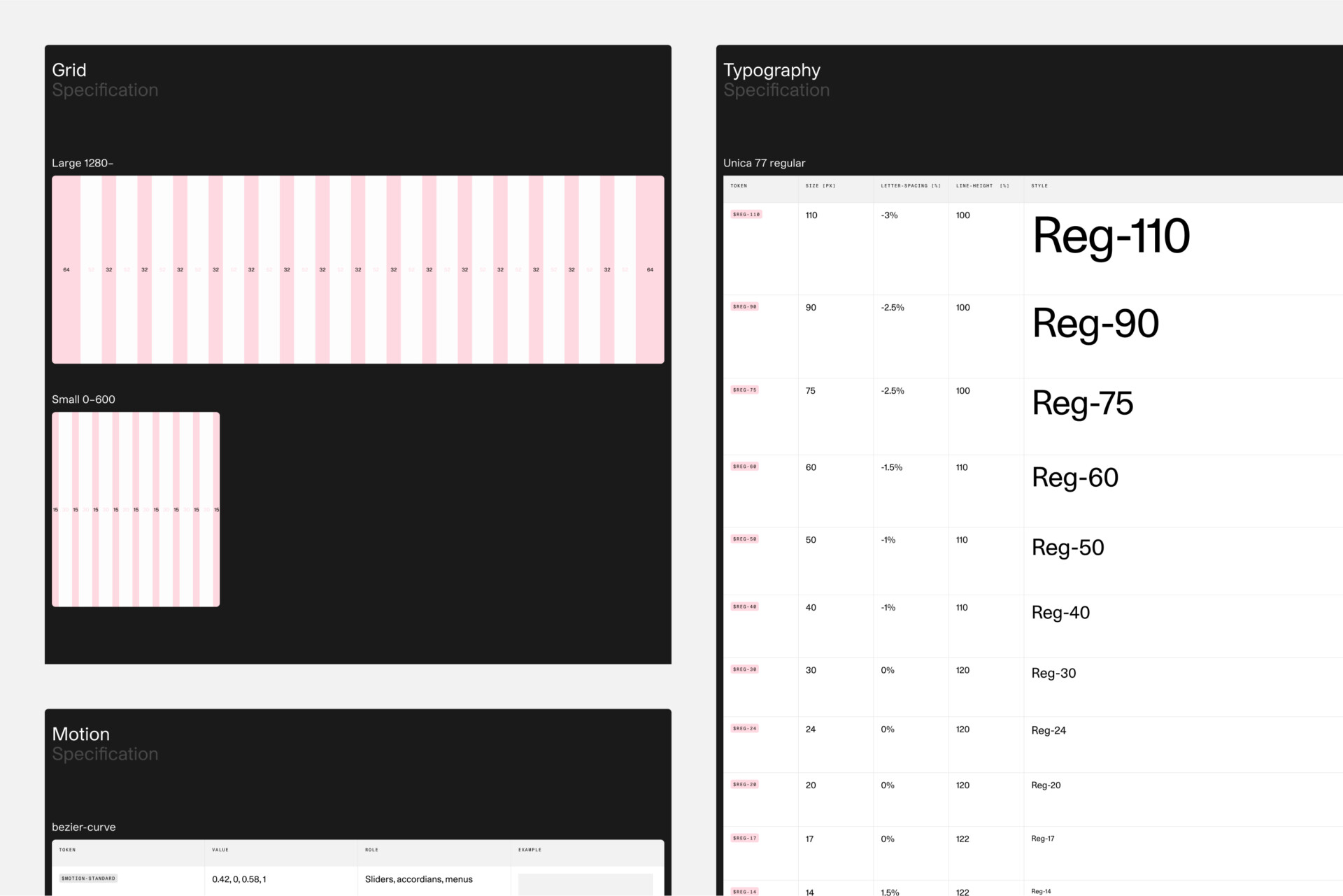 DevRev — Digital - Standard Projects